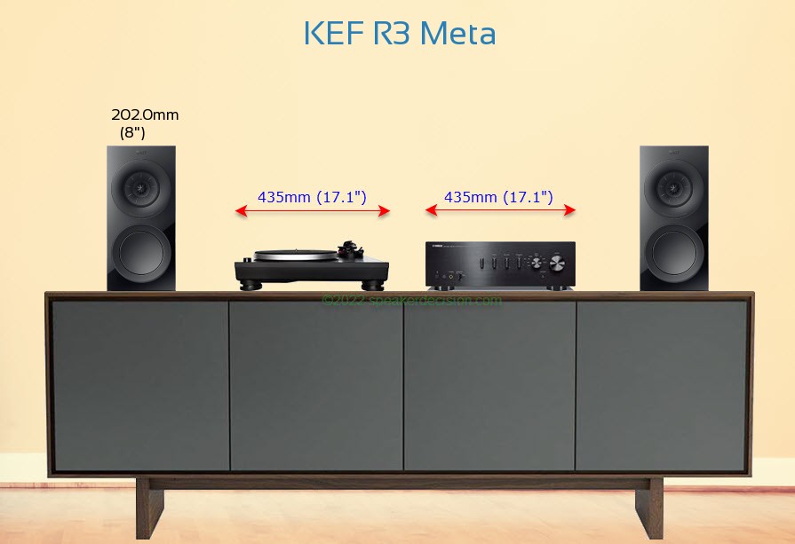 KEF R3 Meta Bookshelf Speaker Review And Specs KEF R3 Meta Bookshelf Speaker Review And Specs