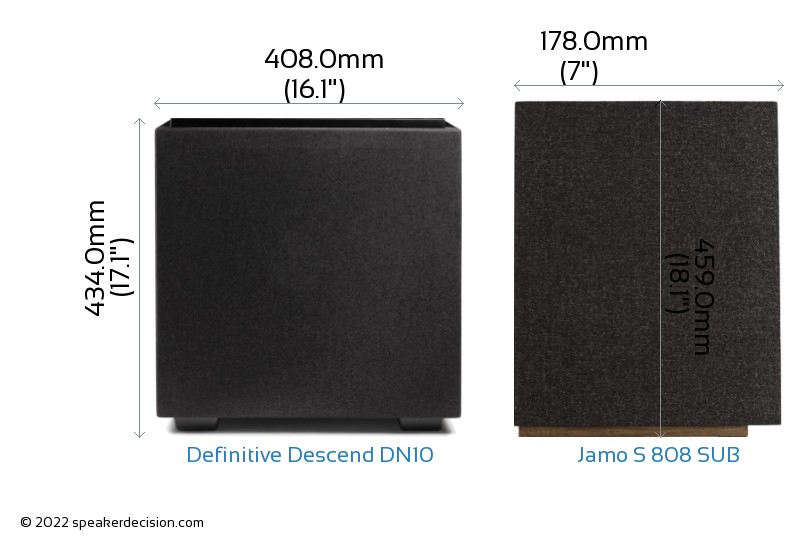 Definitive Technology Descend DN10 vs Jamo S 808 SUB Detailed Comparison