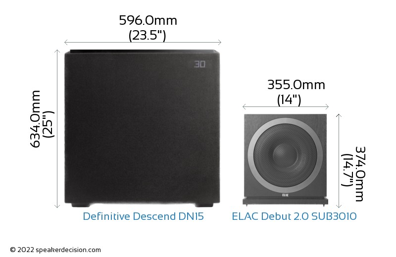 Definitive Technology Descend DN15 vs ELAC Debut 2.0 SUB3010 Detailed ...