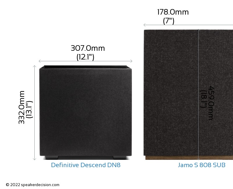 Definitive Technology Descend DN8 vs Jamo S 808 SUB Detailed Comparison