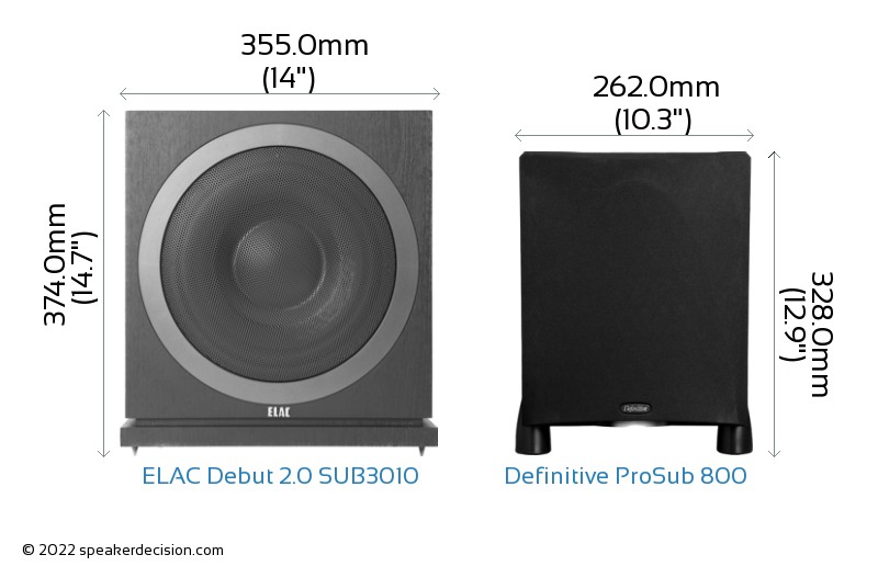 ELAC Debut 2.0 SUB3010 vs Definitive Technology ProSub 800 Detailed ...
