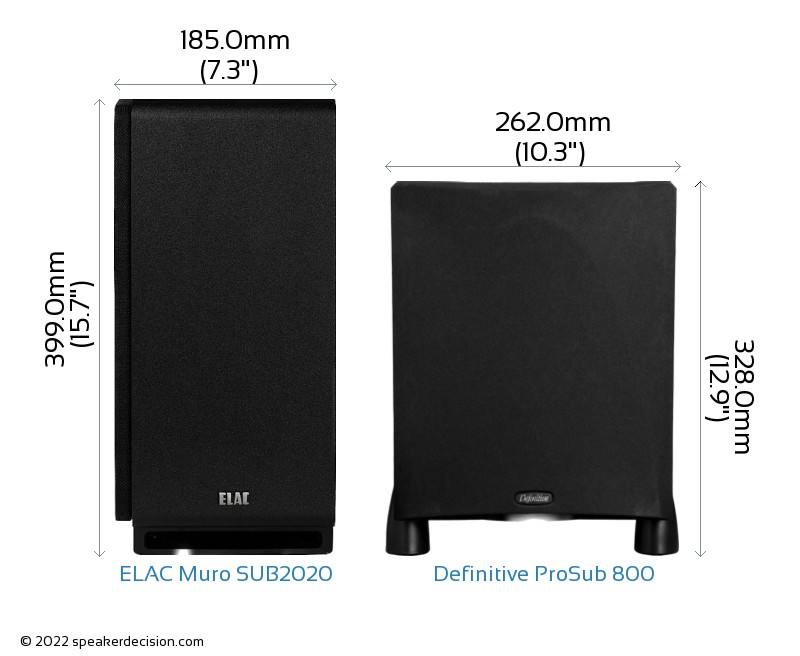ELAC Muro SUB2020 vs Definitive Technology ProSub 800 Detailed Comparison