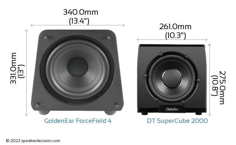 GoldenEar ForceField 4 vs Definitive Technology SuperCube 2000 Detailed ...