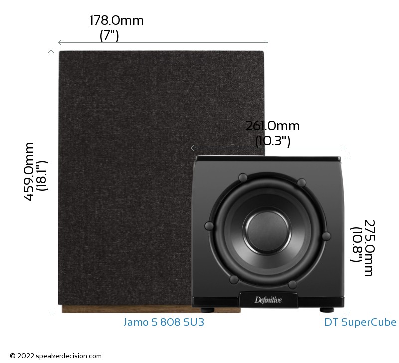 Jamo S 808 SUB vs Definitive Technology SuperCube 2000 Detailed Comparison