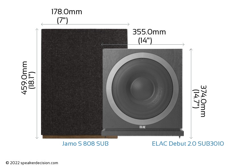 Jamo S 808 SUB vs ELAC Debut 2.0 SUB3010 Detailed Comparison