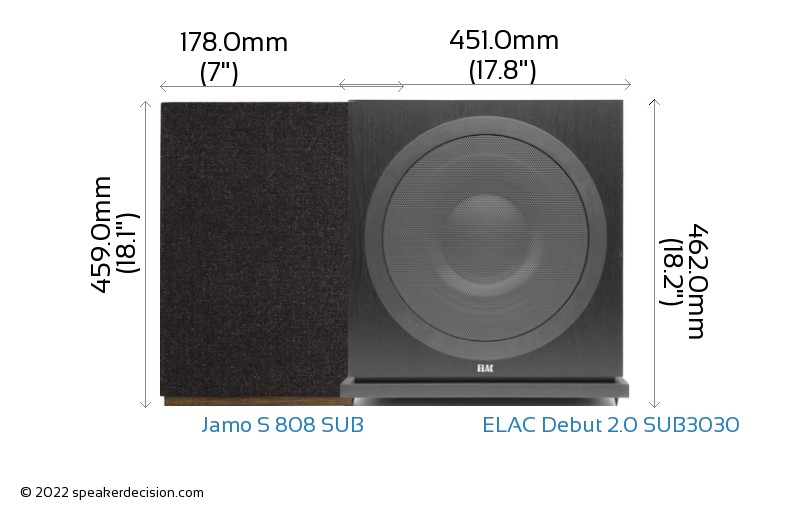 Jamo S 808 SUB vs ELAC Debut 2.0 SUB3030 Detailed Comparison