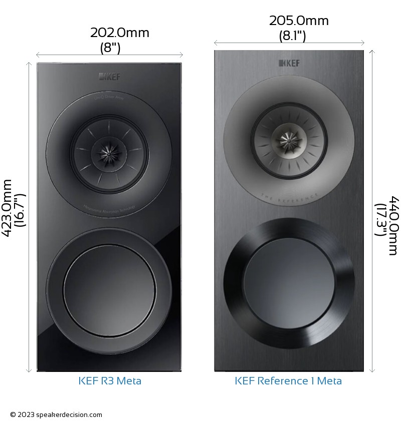 KEF R3 Meta Bookshelf Speaker Review And Specs 45 OFF KEF R3 Meta Bookshelf Speaker Review And Specs 45 OFF