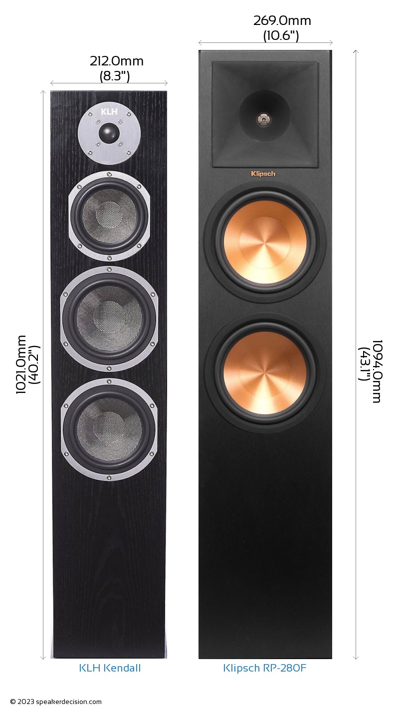 KLH Kendall vs Klipsch Reference Premiere RP-280F Comparison