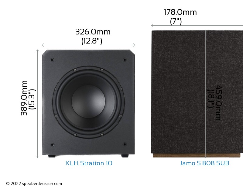 KLH Stratton 10 vs Jamo S 808 SUB Detailed Comparison