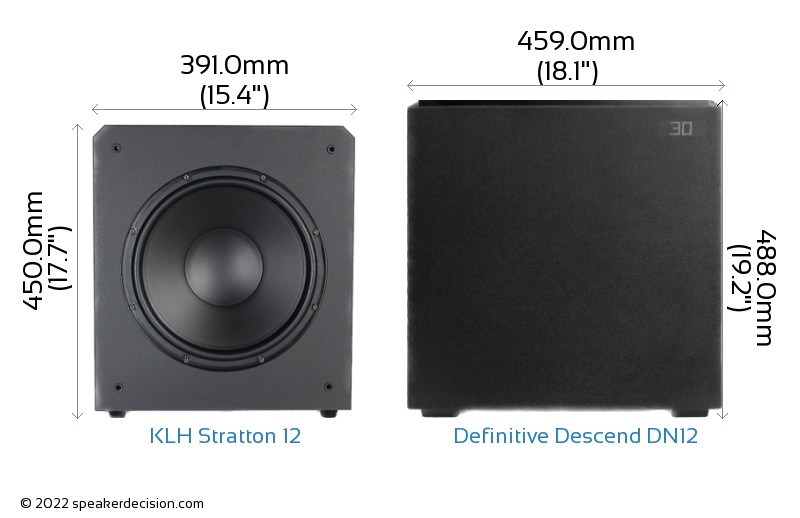 KLH Stratton 12 vs Definitive Technology Descend DN12 Detailed Comparison