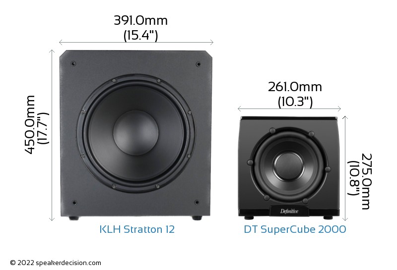 KLH Stratton 12 vs Definitive Technology SuperCube 2000 Detailed Comparison