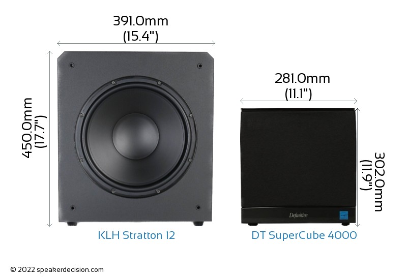 KLH Stratton 12 vs Definitive Technology SuperCube 4000 Detailed Comparison