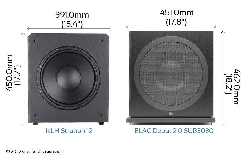 KLH Stratton 12 vs ELAC Debut 2.0 SUB3030 Detailed Comparison