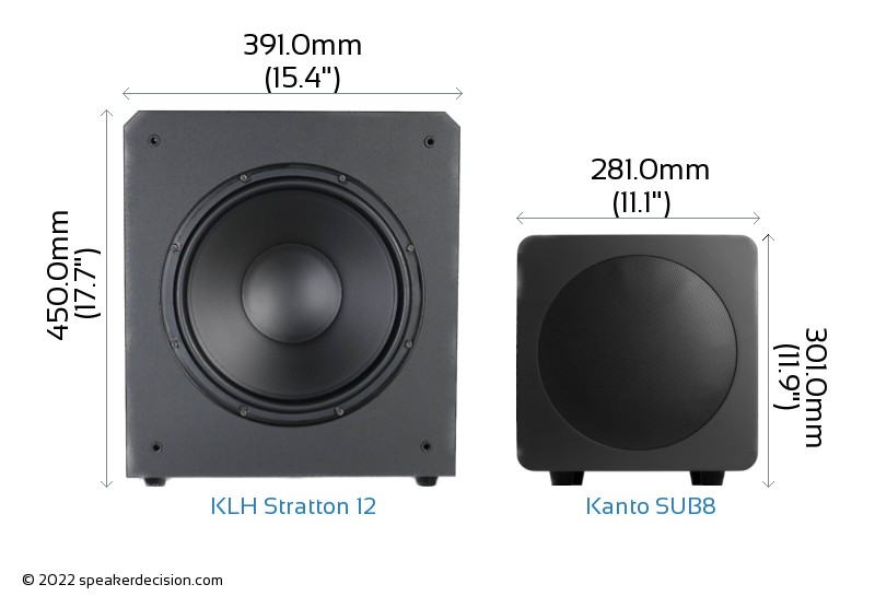 KLH Stratton 12 vs Kanto SUB8 Detailed Comparison