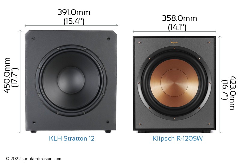 KLH Stratton 12 vs Klipsch R-120SW Detailed Comparison