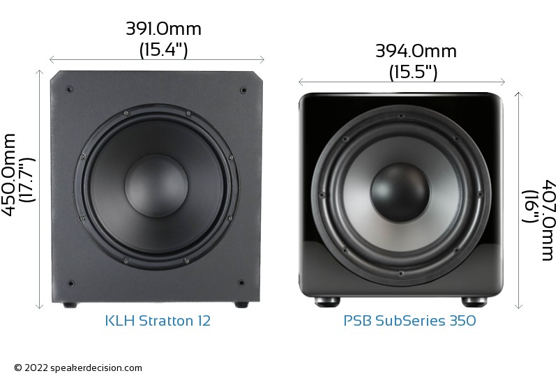 KLH Stratton 12 vs PSB SubSeries 350 Detailed Comparison