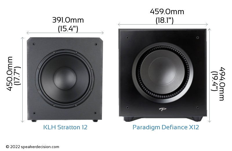 KLH Stratton 12 vs Paradigm Defiance X12 Detailed Comparison