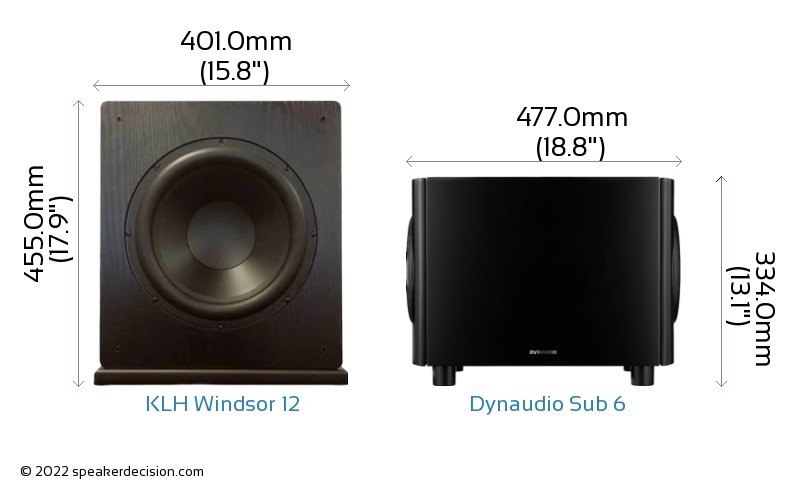 KLH Windsor 12 vs Dynaudio Sub 6 Detailed Comparison