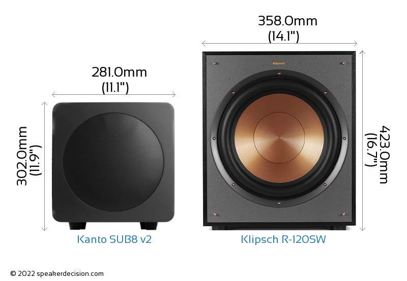 Kanto SUB8 v2 vs Klipsch R-120SW Detailed Comparison