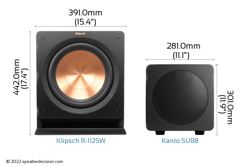 Klipsch Reference R-112SW vs Kanto SUB8 Detailed Comparison