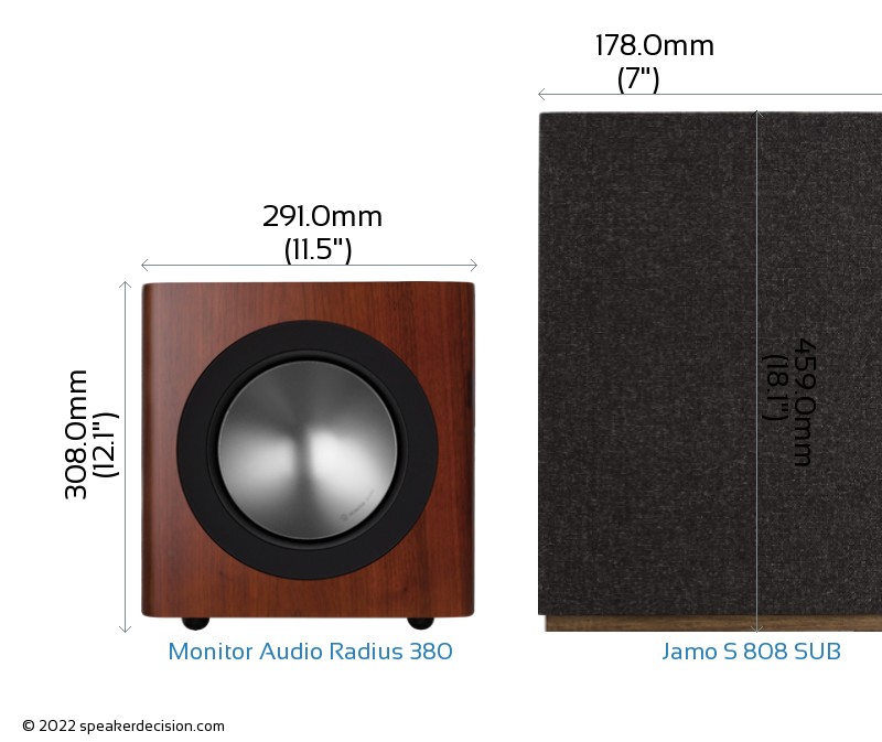 Monitor Audio Radius 380 vs Jamo S 808 SUB Detailed Comparison