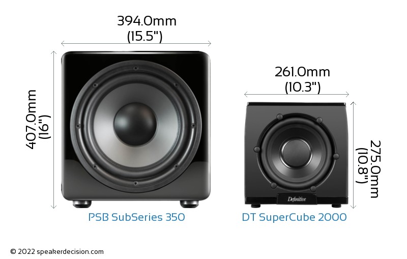 PSB SubSeries 350 vs Definitive Technology SuperCube 2000 Detailed ...