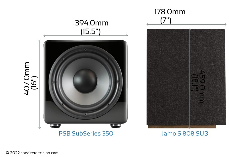 PSB SubSeries 350 vs Jamo S 808 SUB Detailed Comparison