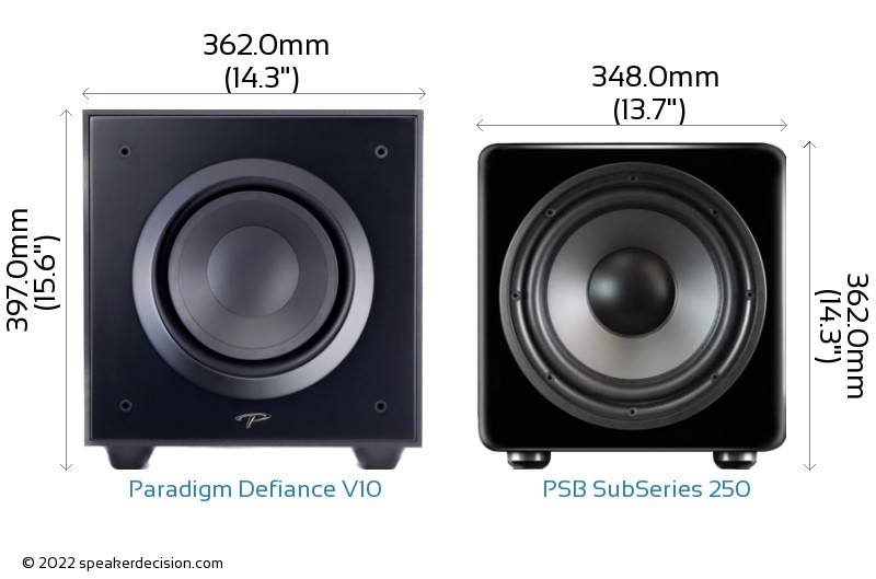 Paradigm Defiance V10 vs PSB SubSeries 250 Detailed Comparison