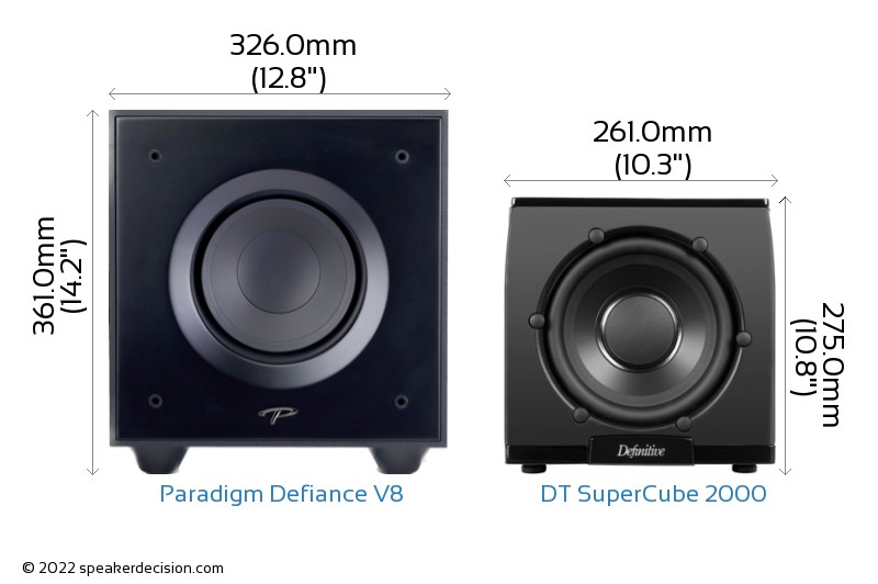 Paradigm Defiance V8 vs Definitive Technology SuperCube 2000 Detailed ...