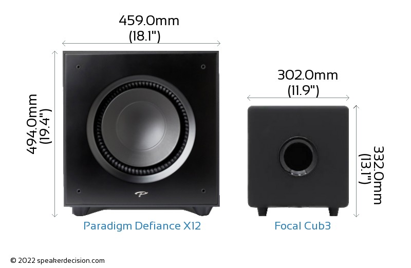 Paradigm Defiance X12 vs Focal Cub3 Detailed Comparison