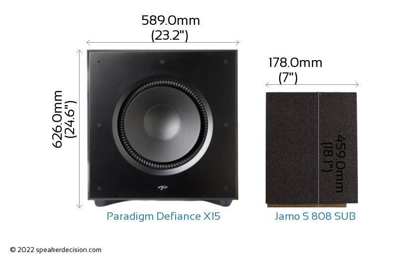 Paradigm Defiance X15 vs Jamo S 808 SUB Detailed Comparison