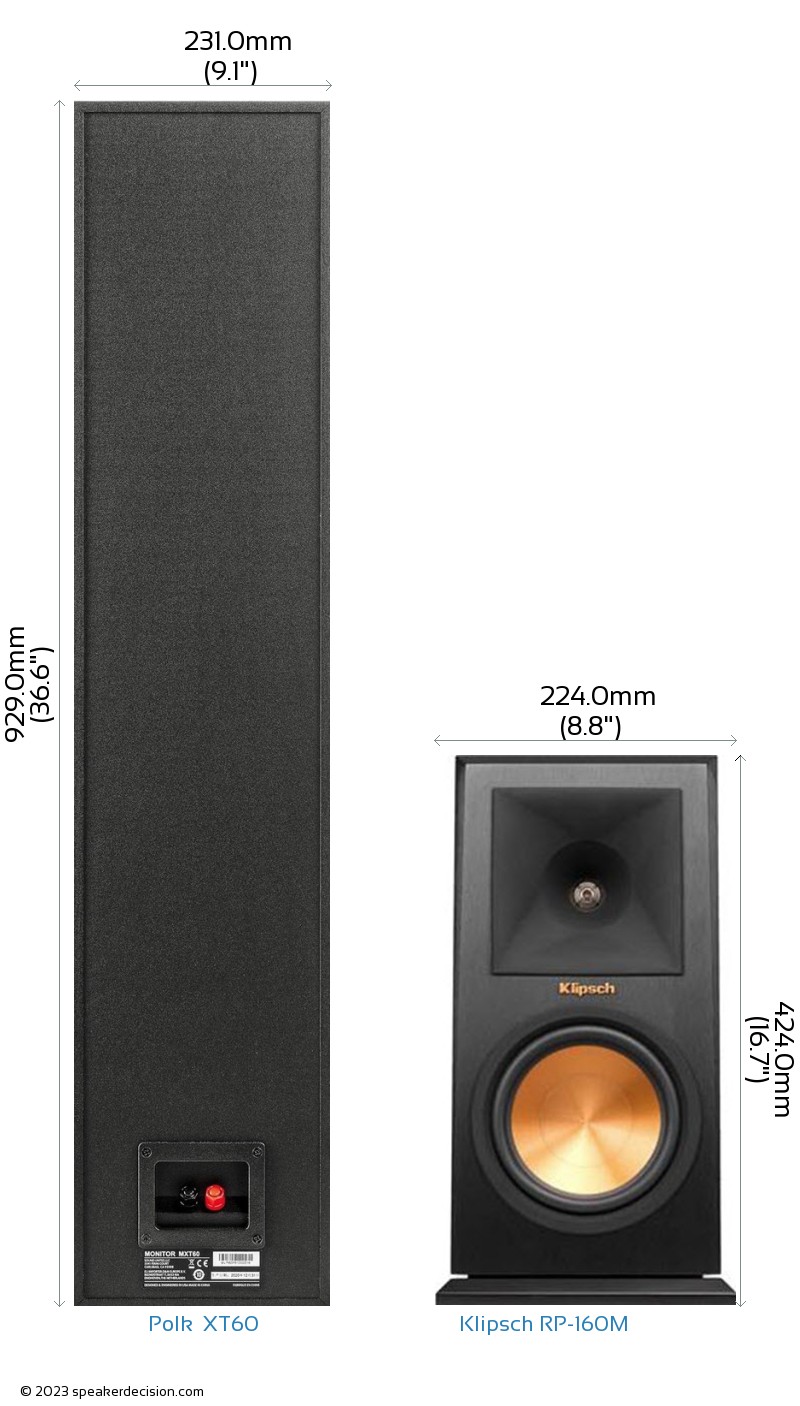 Polk Audio Monitor XT60 vs Klipsch Reference Premiere RP-160M Comparison