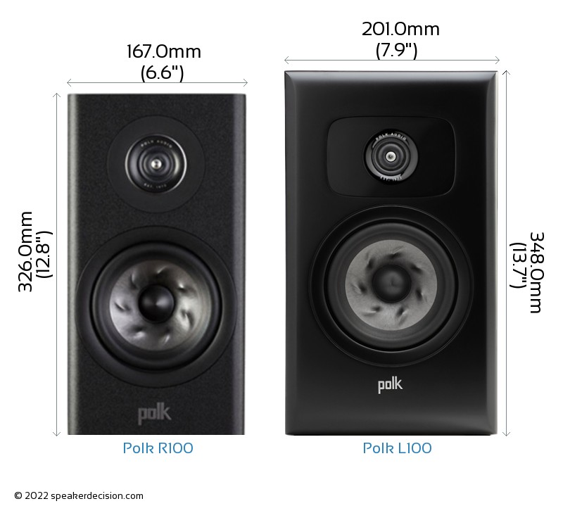 Polk Audio Reserve R100 vs Polk Audio Legend L100 Comparison