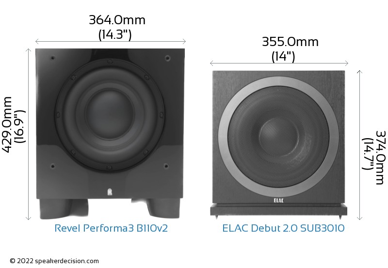 Revel Performa3 B110v2 vs ELAC Debut 2.0 SUB3010 Detailed Comparison