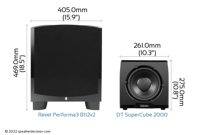Revel Performa3 B112v2 vs Definitive Technology SuperCube 2000 Detailed ...
