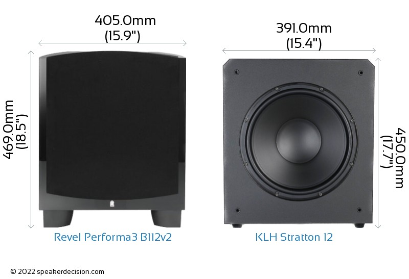 Revel Performa3 B112v2 vs KLH Stratton 12 Detailed Comparison