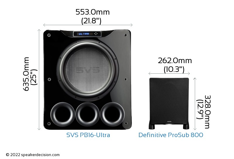 SVS PB16-Ultra vs Definitive Technology ProSub 800 Detailed Comparison