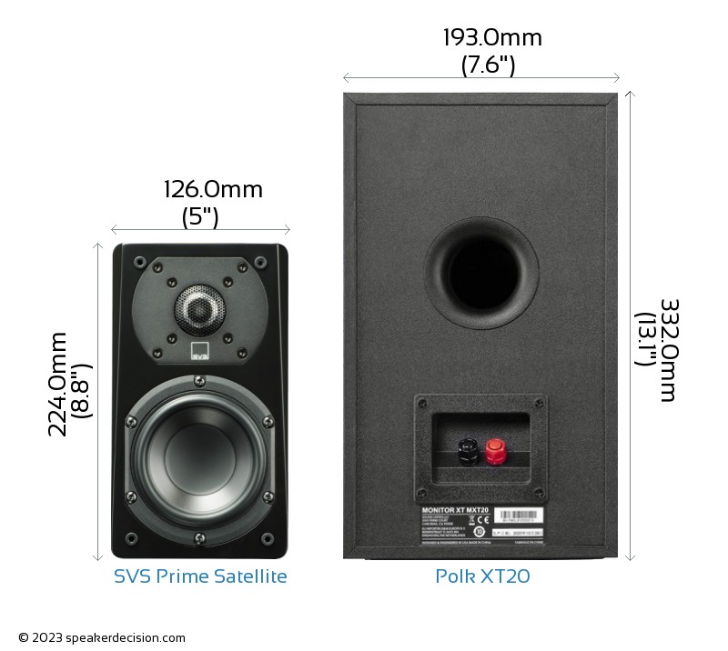 SVS Prime Satellite vs Polk Audio Monitor XT20 Comparison