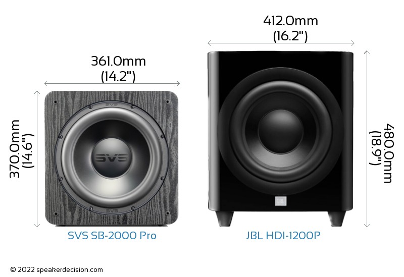 SVS SB-2000 Pro vs JBL HDI-1200P Detailed Comparison
