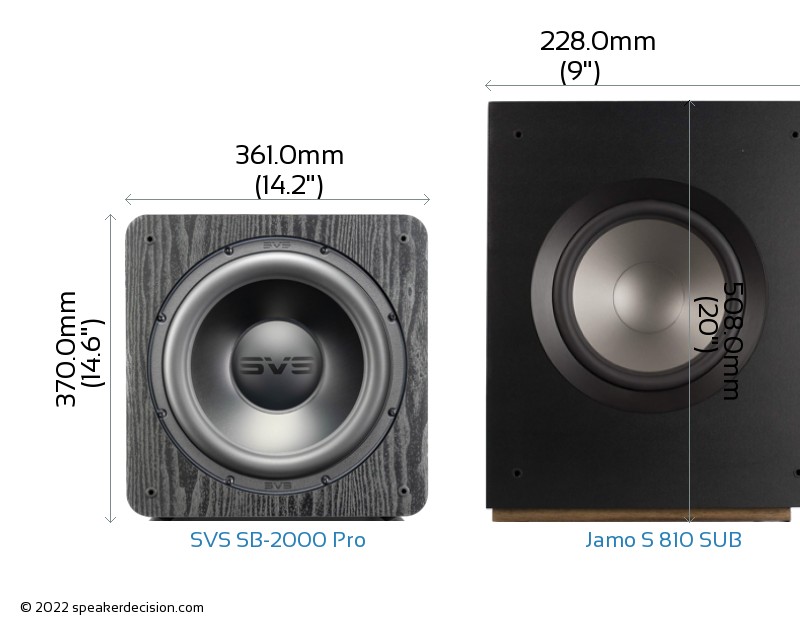 SVS SB-2000 Pro vs Jamo S 810 SUB Detailed Comparison