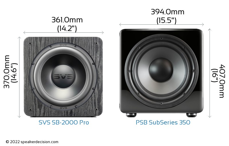 SVS SB-2000 Pro vs PSB SubSeries 350 Detailed Comparison