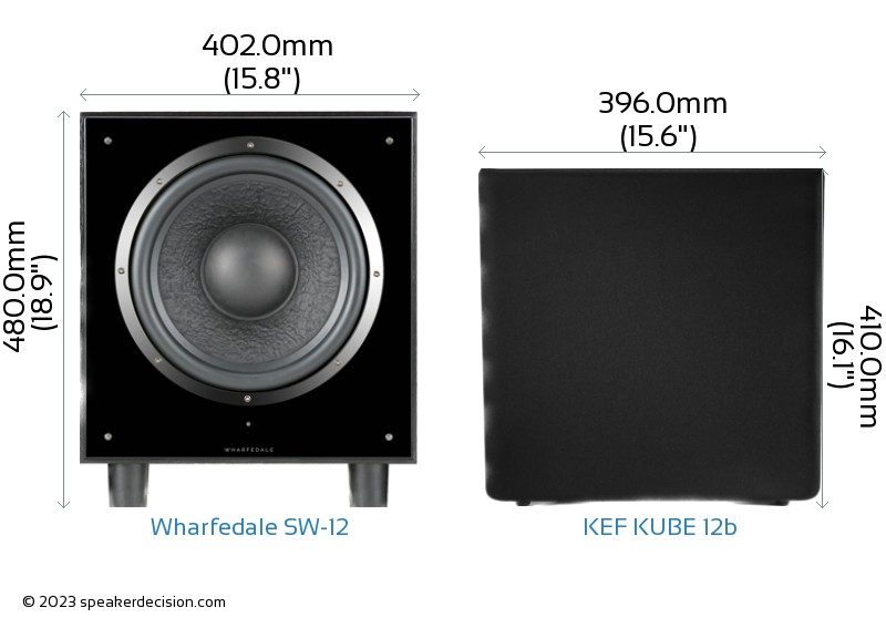Wharfedale SW-12 vs KEF KUBE 12b Detailed Comparison